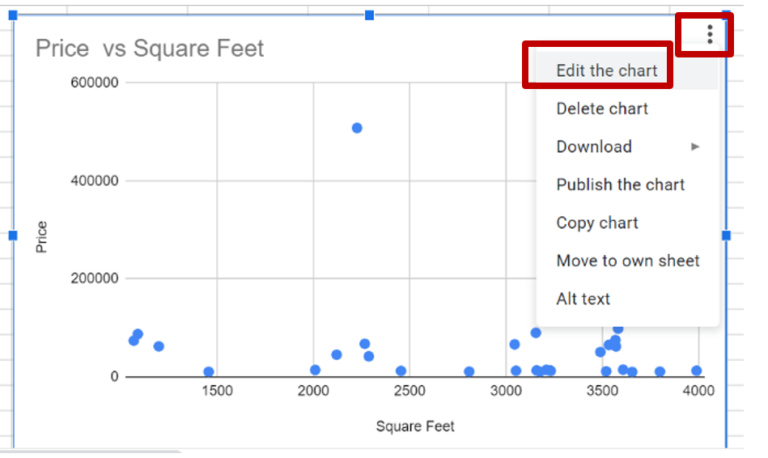 Plotting Error Bars In Google Sheets On A Scatter Plot Vrogue