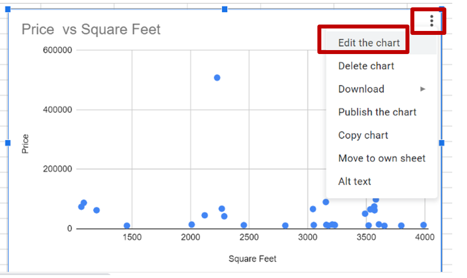 How To Make A Scatter Plot In Google Sheets Step by Step Google 