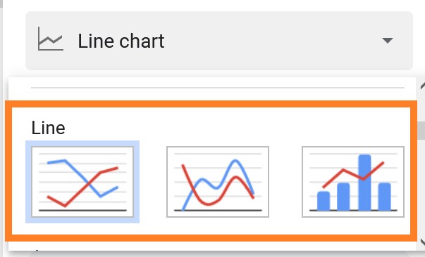 How To Make A Line Chart In Google Sheets Setup Edit Customize Line 