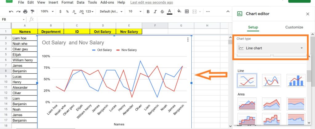 How to Make a Line Chart in Google Sheets: Setup/Edit/Customize Line ...