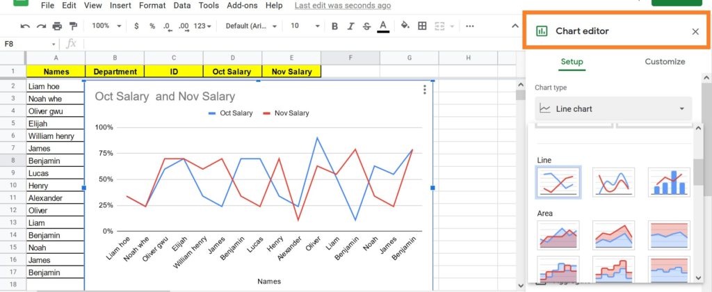How To Make A Line Chart In Google Sheets Setup Edit Customize Line 