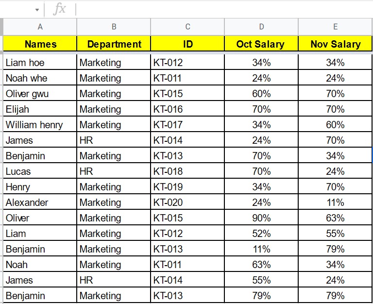 How To Make A Line Chart In Google Sheets Setup Edit Customize Line Graph Google Sheets Tips