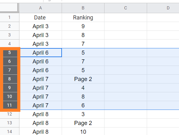 How To Unhide Rows In Google Sheets Unhide Rows Columns In 2 Clicks 