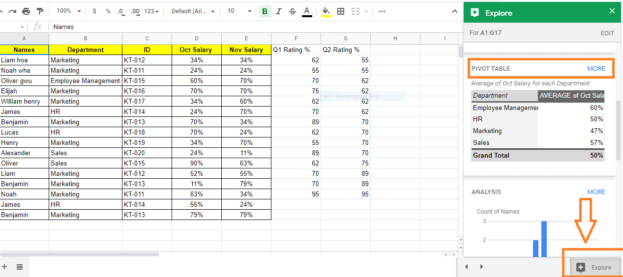 How To Insert A Pivot Table In Google Sheets Create Edit Customize 