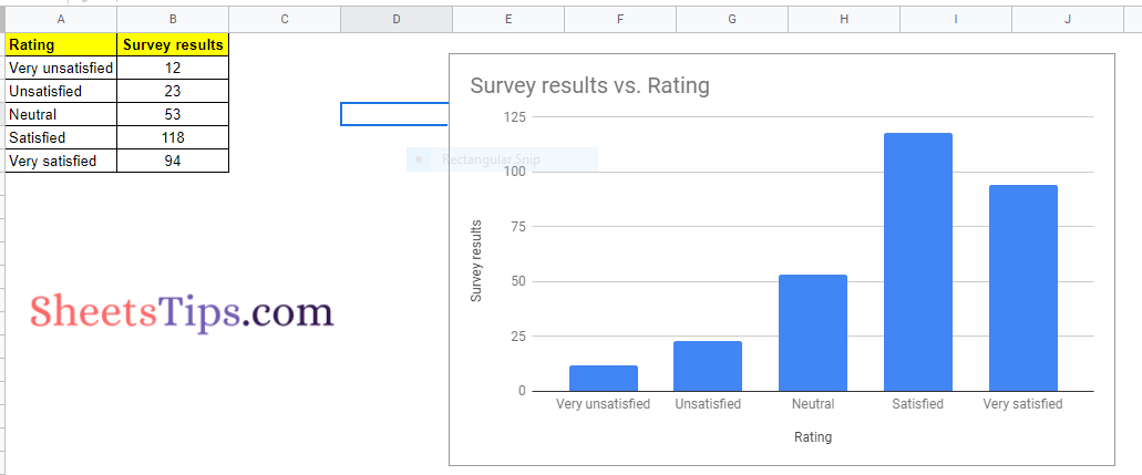 How To Make Dot Plot In Google Sheets Customizing Scatter Chart To Dot Plot Google Sheets Tips