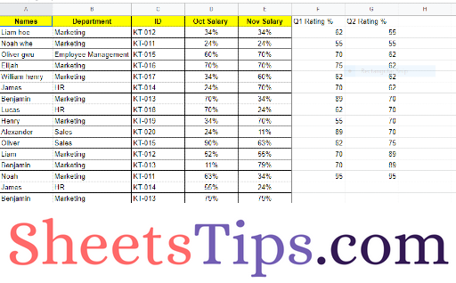 Auto Suggested Pivot Chart In Google Sheets Parameters For Creating Pivot Table Using Explore 