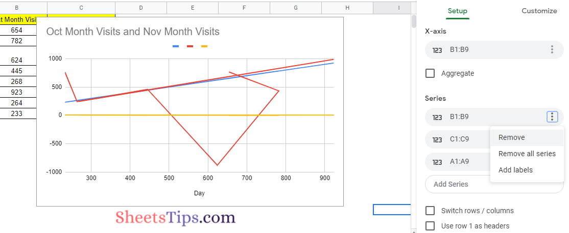 How To Switch Chart Axes In Google Sheets Change Or Edit Axis Scale In 