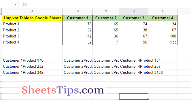 How To Unpivot Table In Google Sheets Flatten Or Transpose Google Sheets Pivot Table Google 