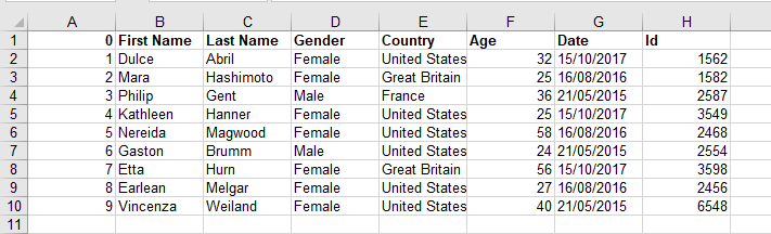 Change Value In Excel Using Python Google Sheets Tips