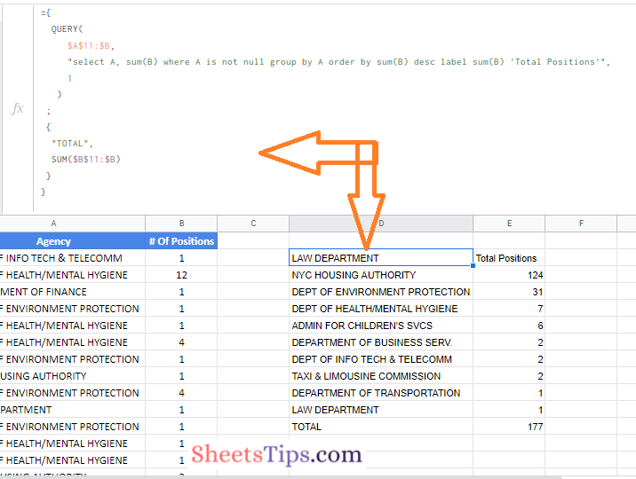 How To Add A Total Row In Query Function Table In Google Sheets