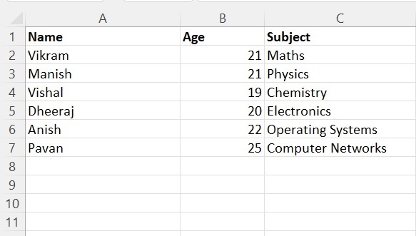 How To Convert CSV To Excel In Python Using Pandas 4 Easy Methods 